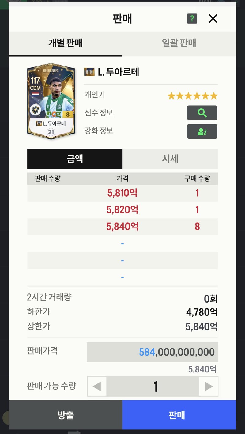 Fc 온라인 인벤 Rtn 두아르테금카판매해요 Fc 온라인 인벤 득템강화 자랑 게시판