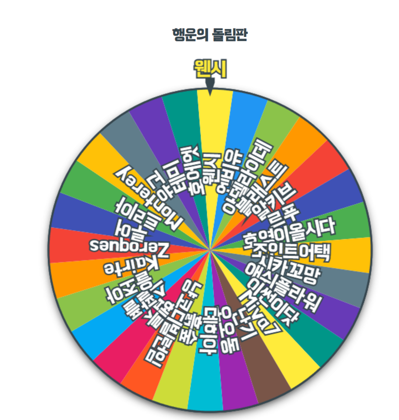 메이플스토리 인벤 완료 메이플스토리 인벤 팬아트카툰 게시판