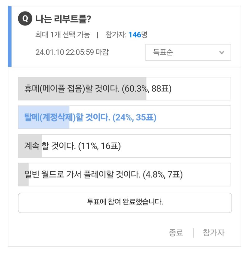 메이플스토리 인벤 현 투표 결과 메이플스토리 인벤 리부트 게시판