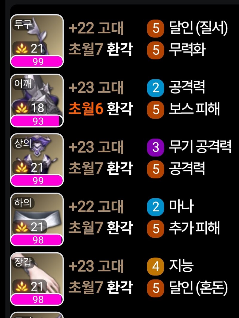 로스트아크 인벤 4관 트라이 할 때 엘릭서 보나 로스트아크 인벤 자유 게시판구