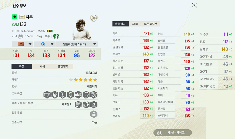 Fc 온라인 인벤 모먼트 지쿠 스텟 Fc 온라인 인벤 자유게시판