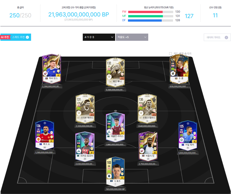 Fc 온라인 인벤 이거 ㄹㅇ 구멍 없는 잉글랜드 같은데 봐주세요 Fc 온라인 인벤 자유게시판