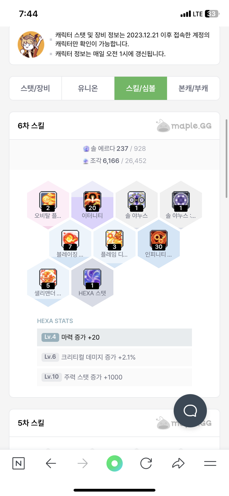 메이플스토리 인벤 패시브 안내주면 플위 애만 마코 후순위 강화 아닌가 메이플스토리 인벤 마법사 직업게시판