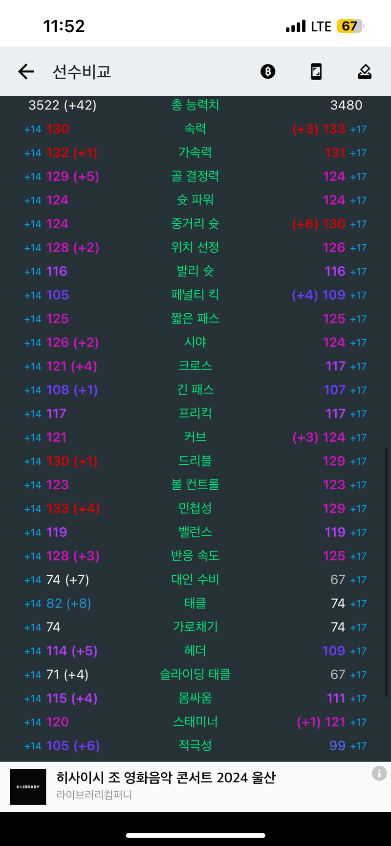 Fc 온라인 인벤 형님들 자네 뭐가 더 나을까요 Fc 온라인 인벤 자유게시판