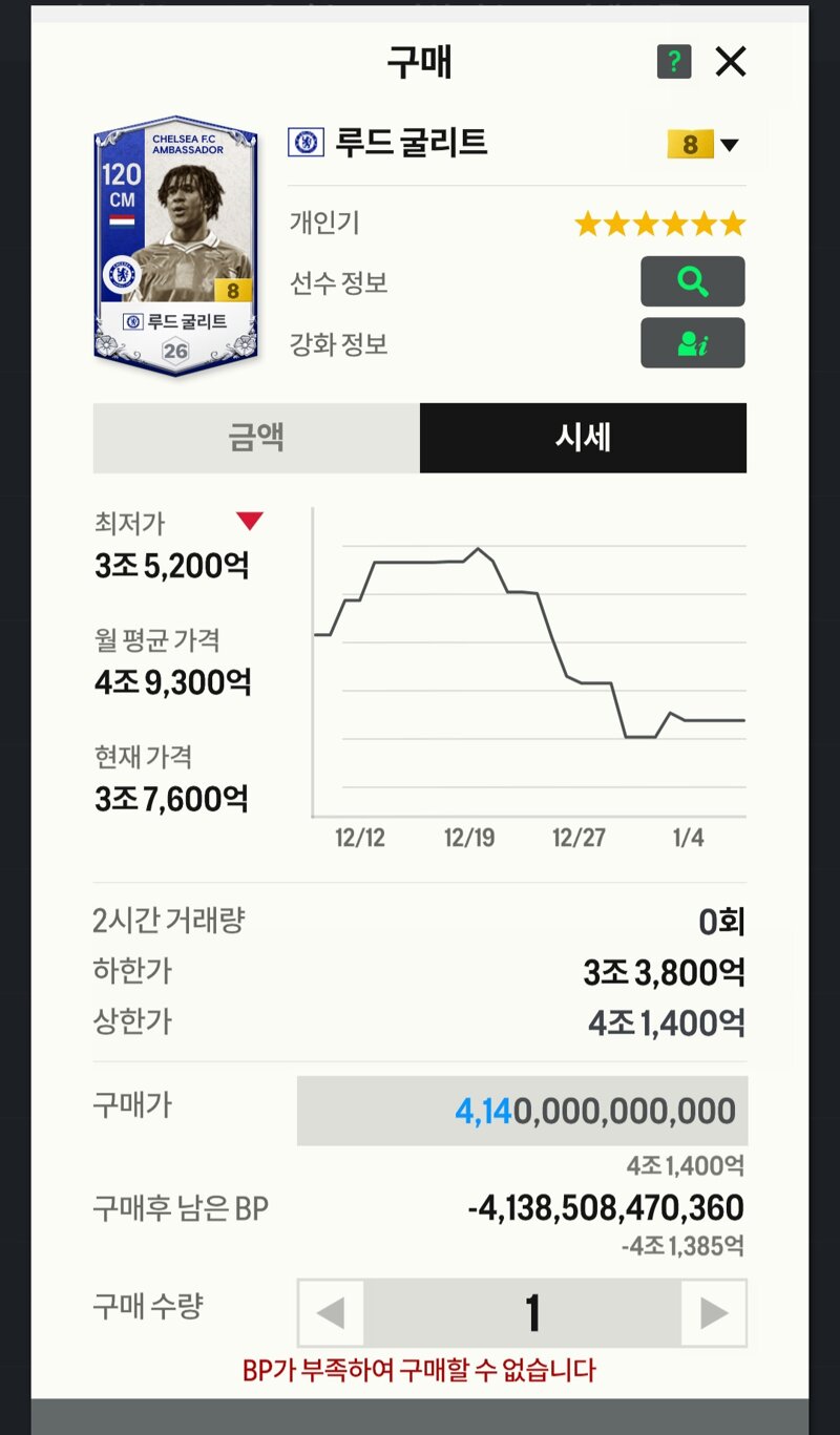 Fc 온라인 인벤 팀갈하고 싶은데 Fc 온라인 인벤 자유게시판