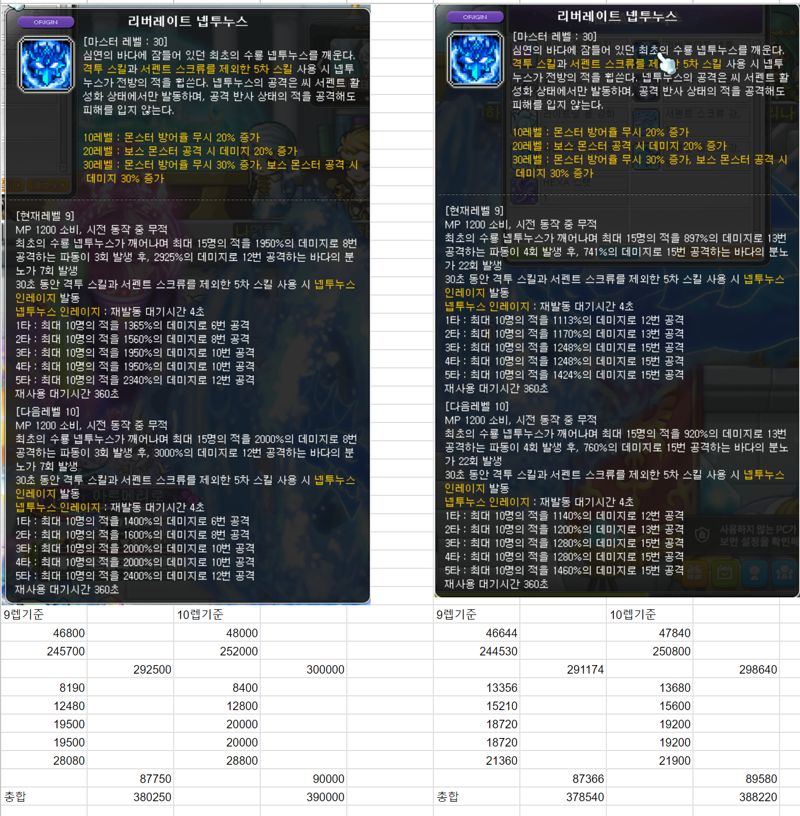 메이플스토리 인벤 오리진 인게임 퍼뎀 본섭테섭 비교 계산해왔습니다 메이플스토리 인벤 해적 직업게시판