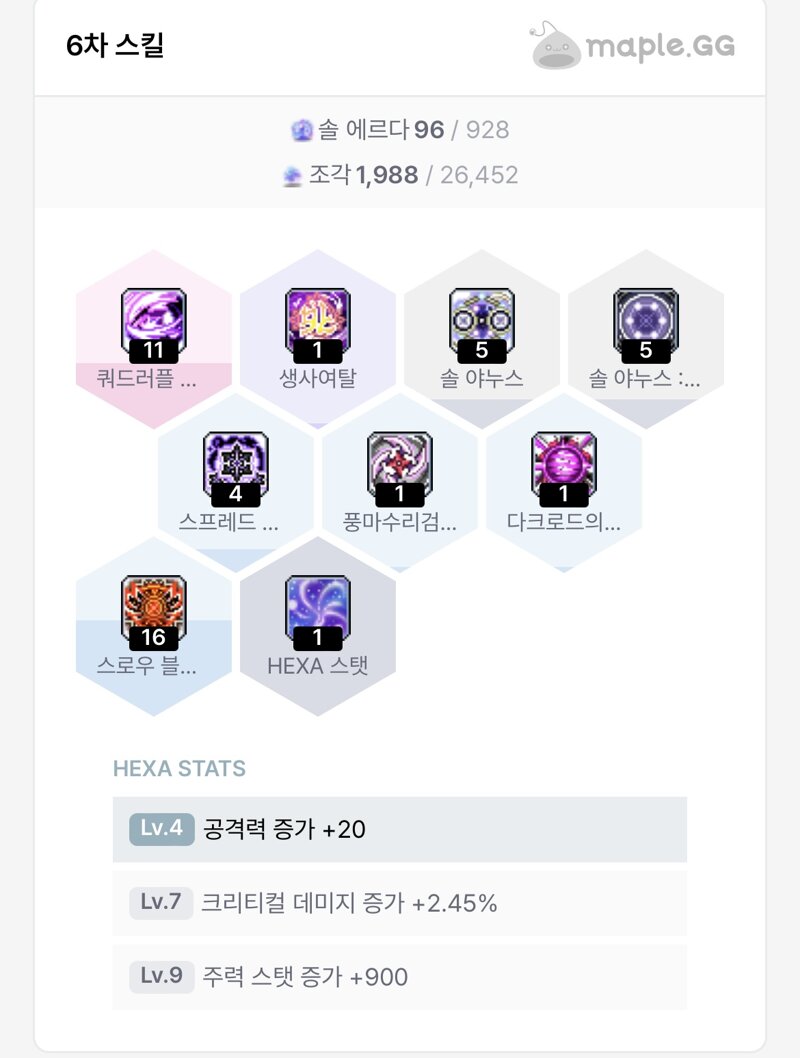 메이플스토리 인벤 헥사 어떻게 메이플스토리 인벤 도적 직업게시판
