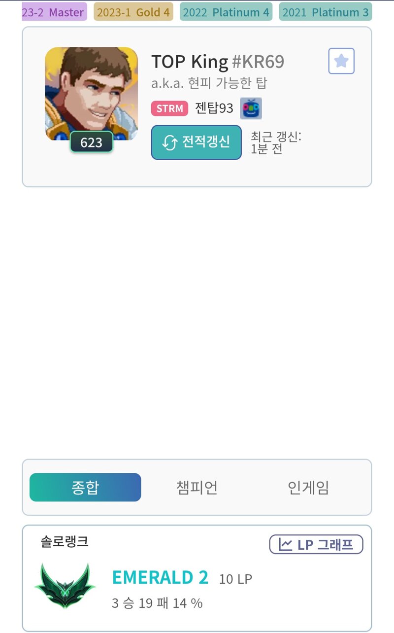 리그오브레전드 인벤 전시즌 골드가 마스터 찍은게 말이 안되긴햇는데 Lol 탑 게시판
