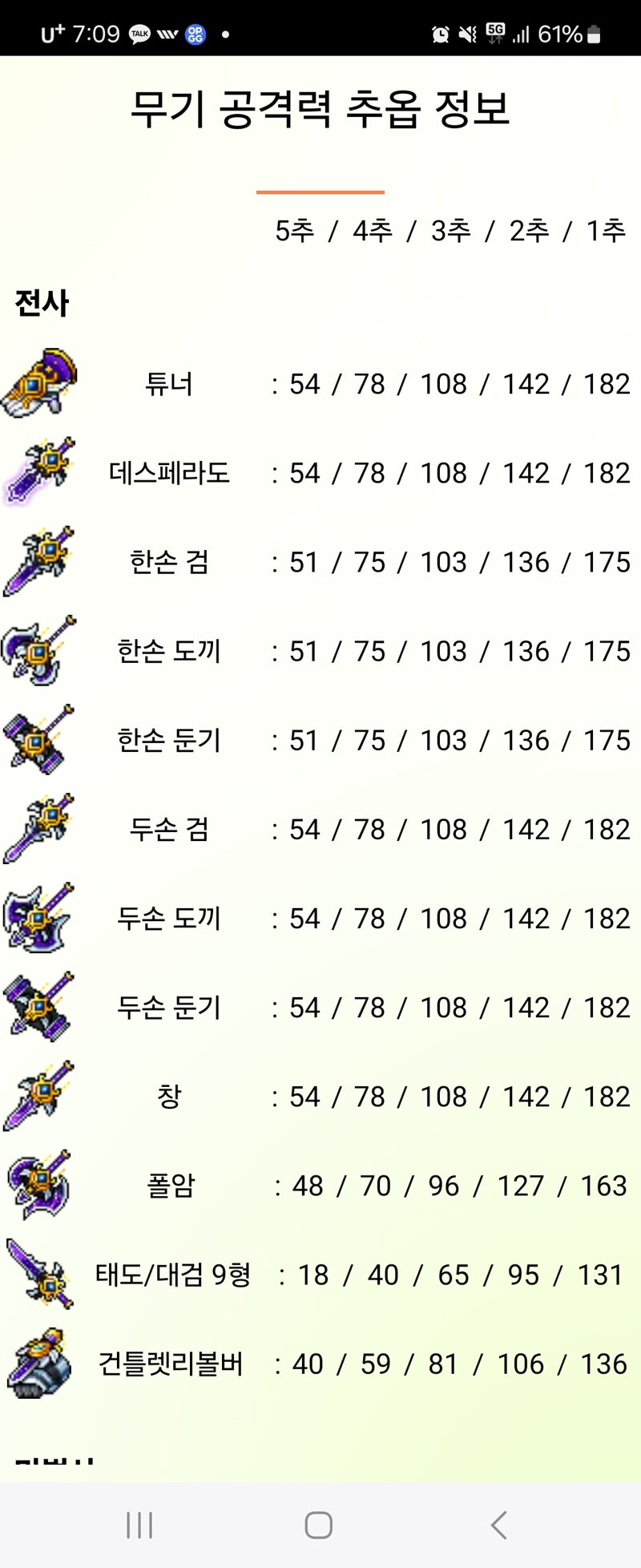 메이플스토리 인벤 이거부터 정상화해라 ㅋ 메이플스토리 인벤 리부트 게시판