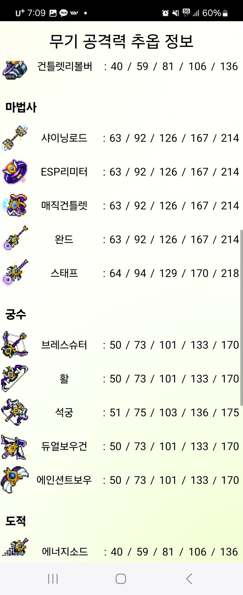 메이플스토리 인벤 이거부터 정상화해라 ㅋ 메이플스토리 인벤 리부트 게시판
