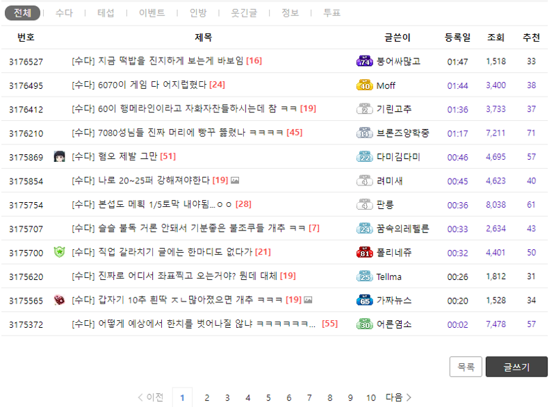 메이플스토리 인벤 쓰레기 커뮤니티 메이플스토리 인벤 자유게시판