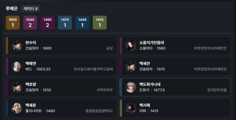 로스트아크 인벤 비하 보석2개 쌀먹 도화가 백도화가나네 로스트아크 인벤 서버 사건사고 게시판