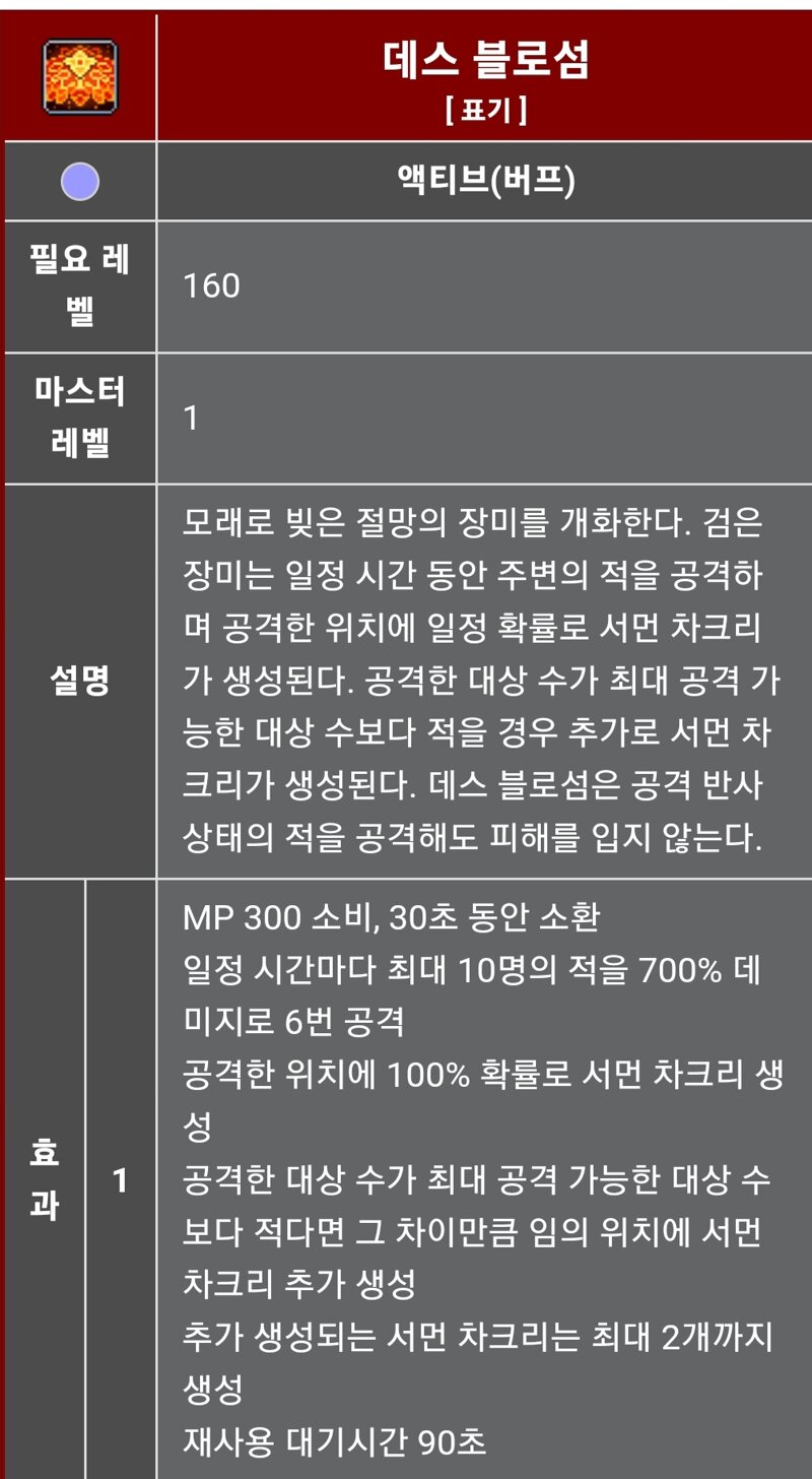 메이플스토리 인벤 칼리 오리진 너프의도 분석 메이플스토리 인벤 도적 직업게시판