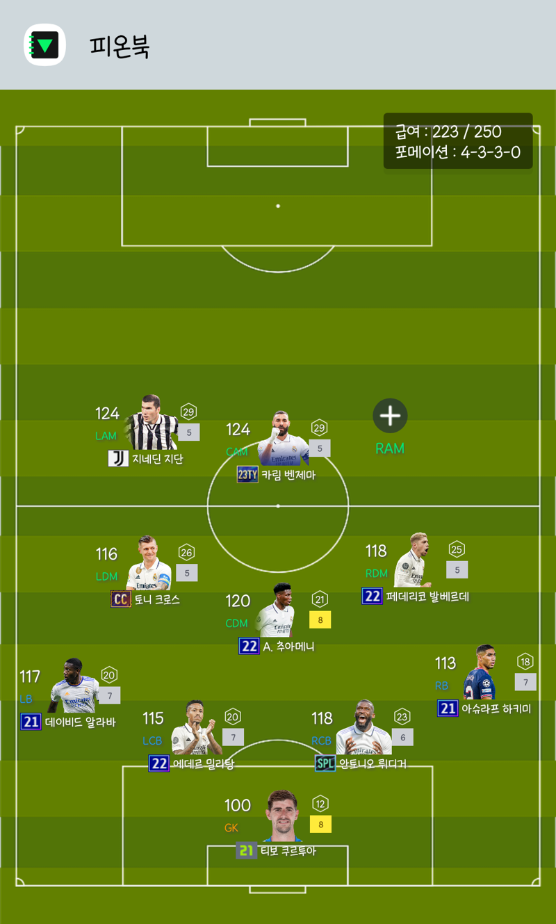 Fc 온라인 인벤 카카 Vs 호날두 Fc 온라인 인벤 자유게시판
