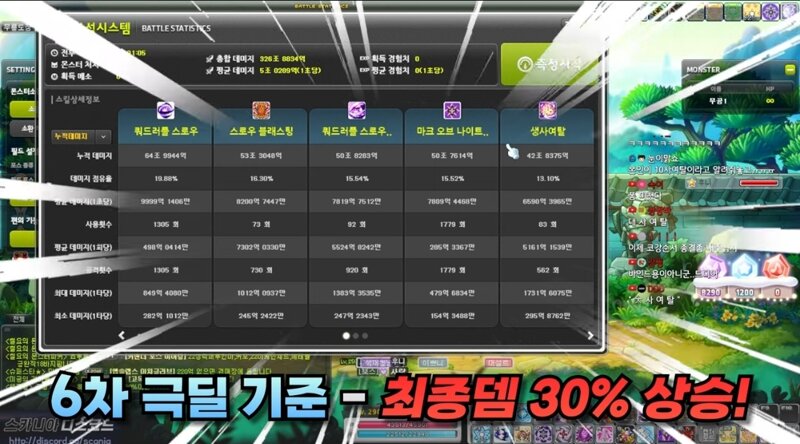 메이플스토리 커뮤니티 화제 ㅇㅂ나로후닝 피셜 나로 버프 체감 Vortex Gaming