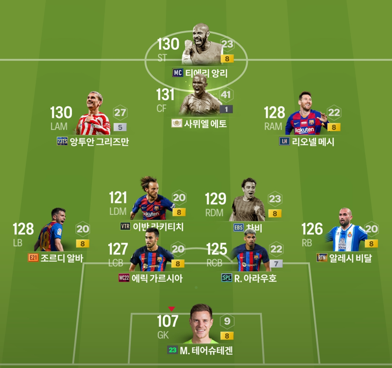 Fc 온라인 인벤 6조 바르셀로나바르샤 팀평 부탁드려요 Fc 온라인 인벤 팀전술 평가 상담 게시판