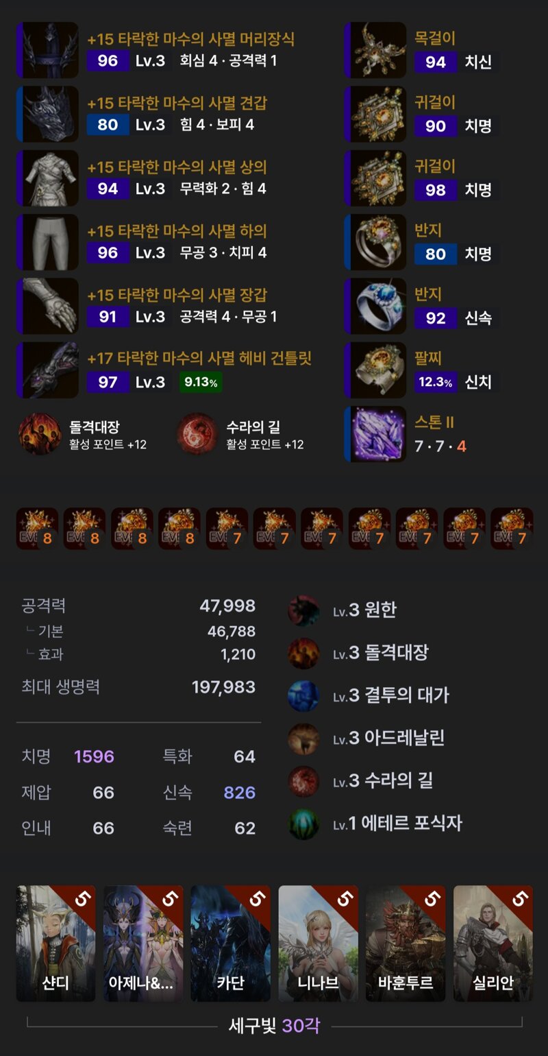 로스트아크 인벤 공팟 하양겔 잔54 너무맛있따 로스트아크 인벤 브레이커 게시판