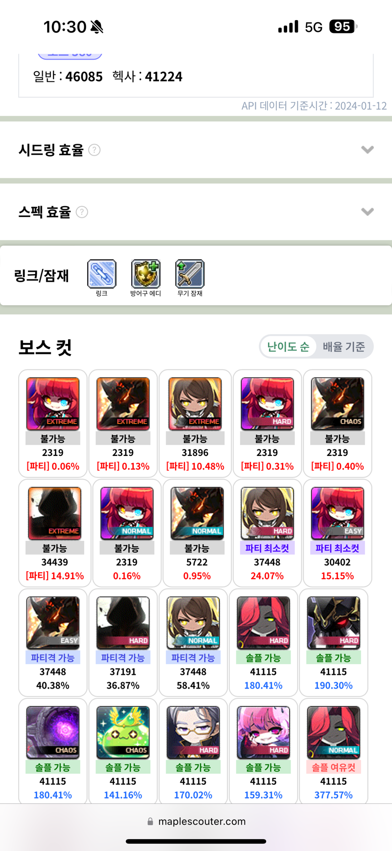 메이플스토리 인벤 환산에 따른 보스컷 질문이 있습니다 메이플스토리 인벤 마법사 직업게시판