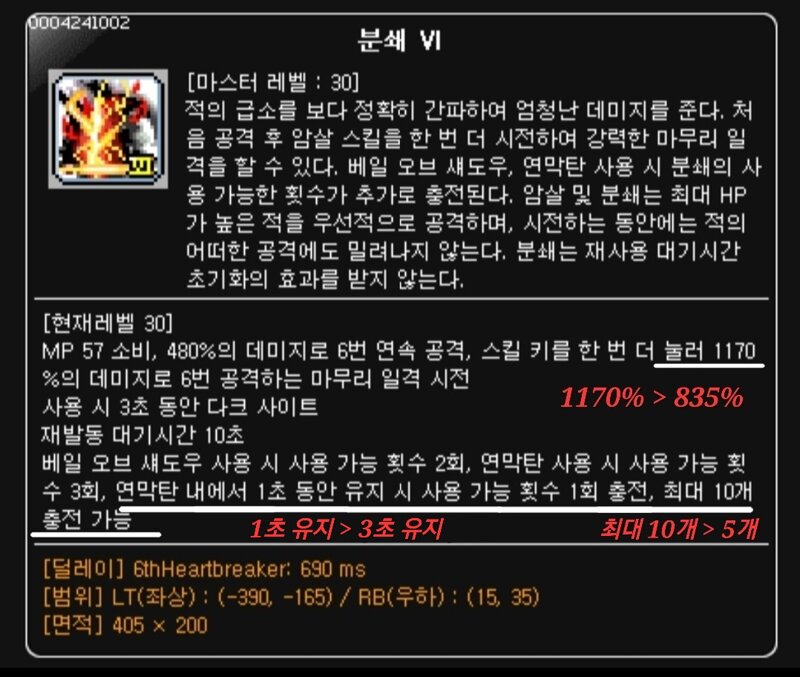 메이플스토리 인벤 일도양단 너프의 불합리성 메이플스토리 인벤 도적 직업게시판