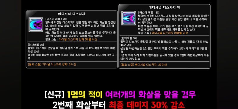 메이플스토리 인벤 디스차지 최종뎀 메이플스토리 인벤 궁수 직업게시판