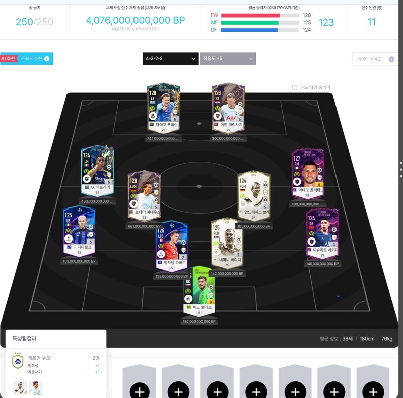 Fc 온라인 인벤 유벤투스 4조 Vs 인테르 4조 Fc 온라인 인벤 팀전술 평가 상담 게시판