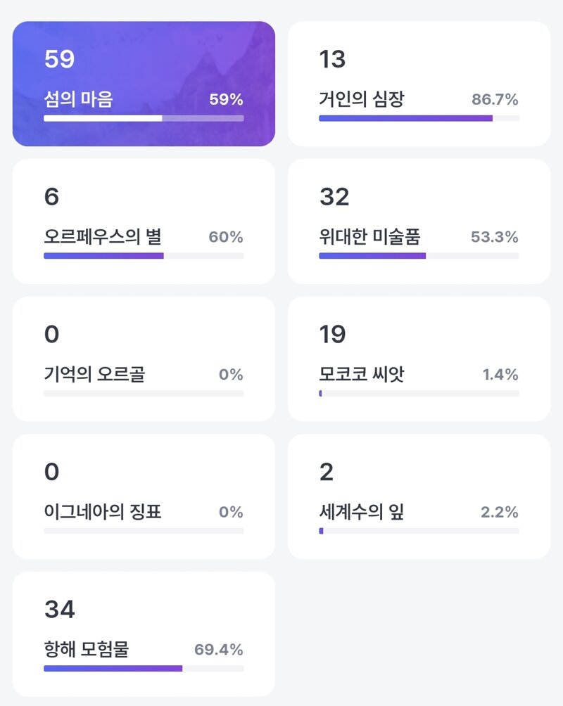 로스트아크 인벤 내실 반졸업 로스트아크 인벤 자유 게시판
