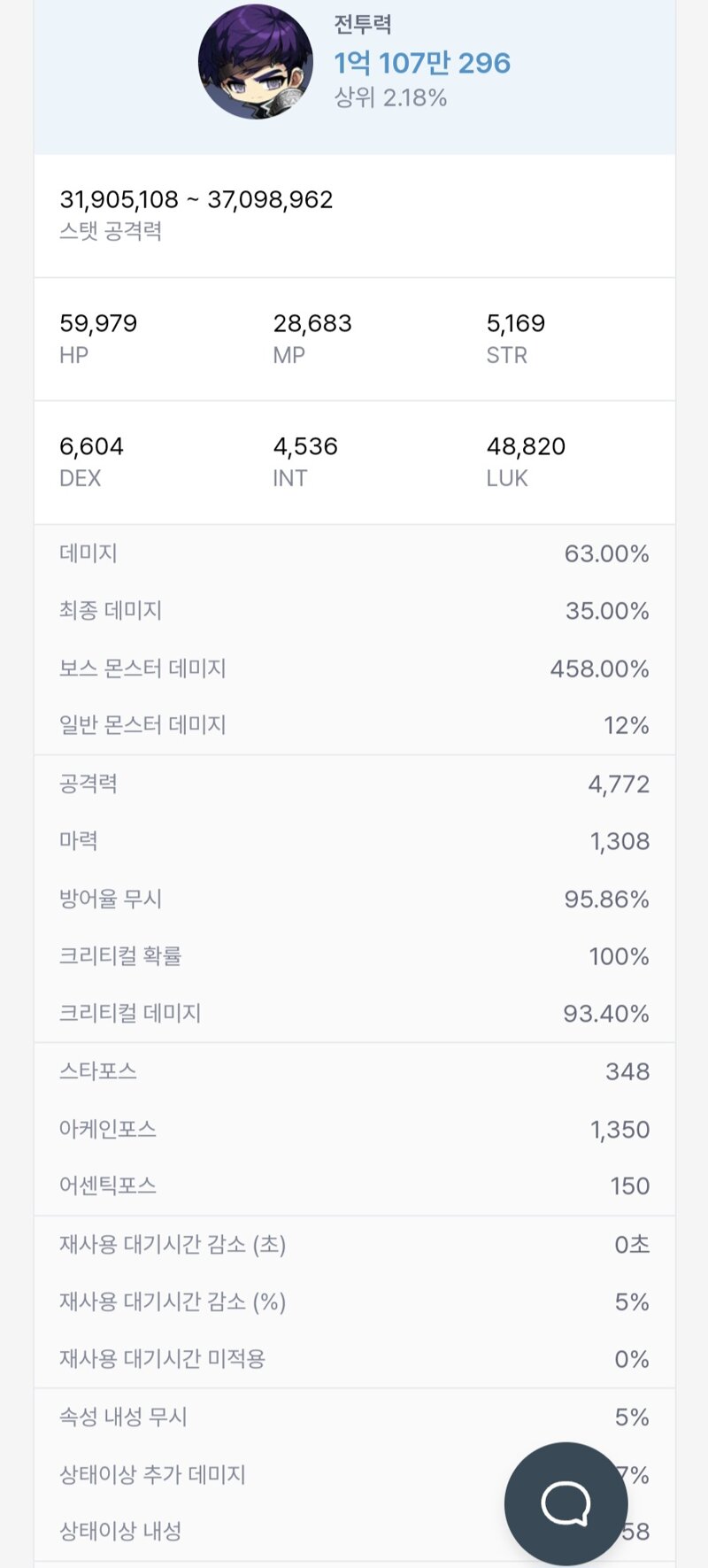 메이플스토리 인벤 가능한 보스 알려주세요 메이플스토리 인벤 도적 직업게시판