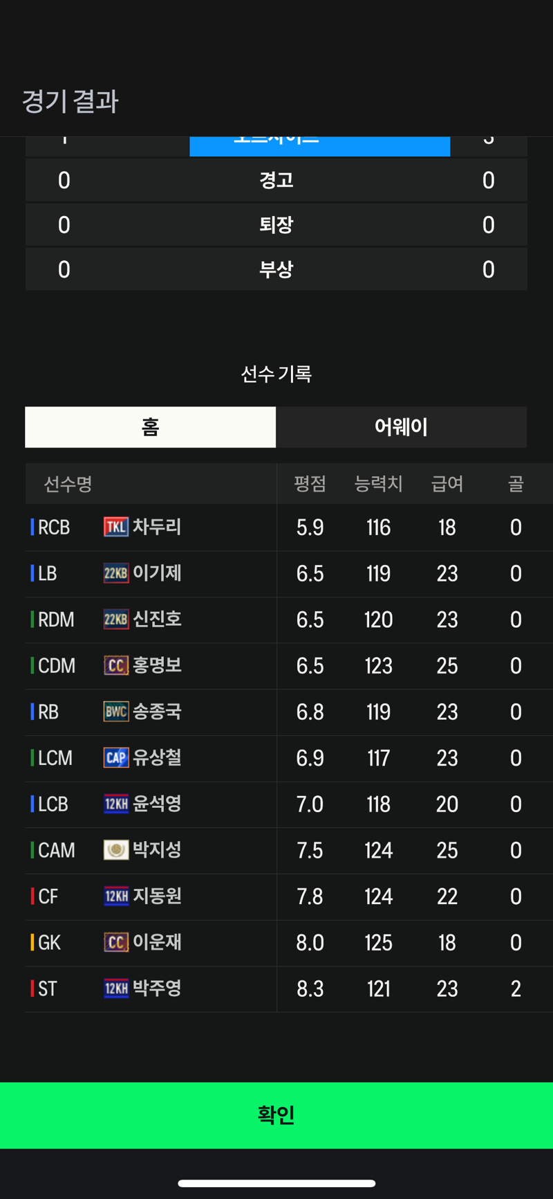 Fc 온라인 인벤 한국팀 골키퍼ㅋㅋㅋ Fc 온라인 인벤 감독모드 게시판