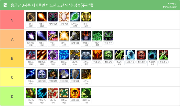 지금뜨는 티어랭킹 게임 용군단 3시즌 쐐기돌면서 느낀 고단 인식성능주관적 Vortex Gaming