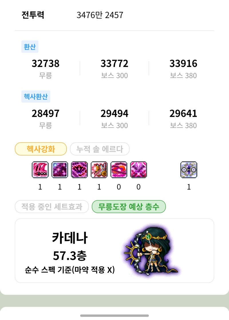 메이플스토리 인벤 컨티 3렙 성능 좋나요 메이플스토리 인벤 도적 직업게시판