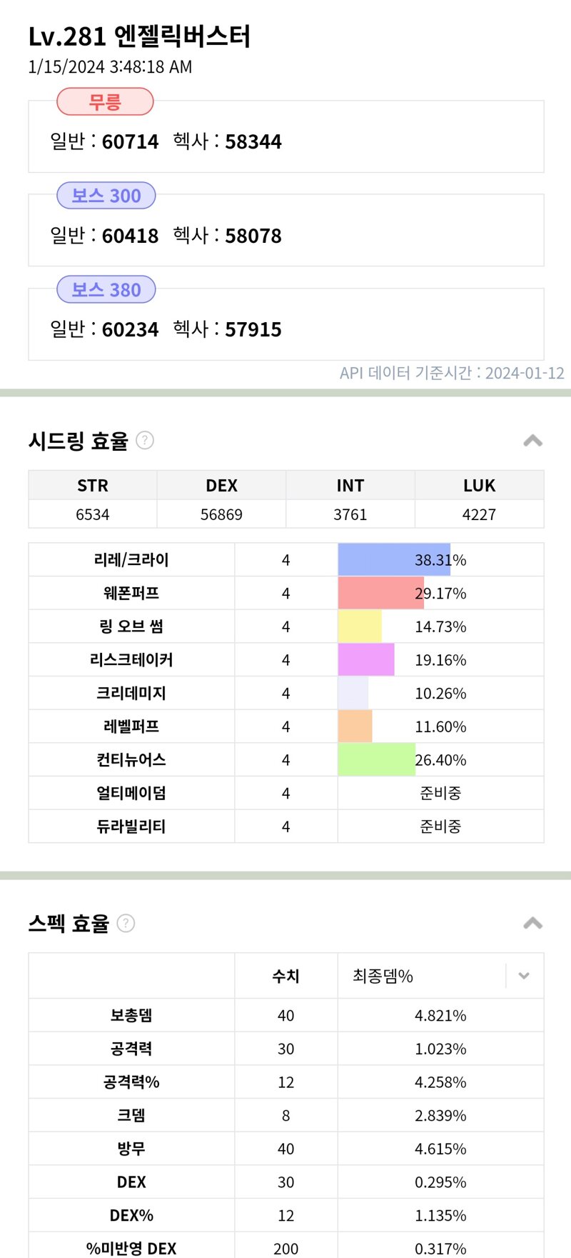 메이플스토리 인벤 님들이라면 이상태에서 컨티 사나요 메이플스토리 인벤 해적 직업게시판