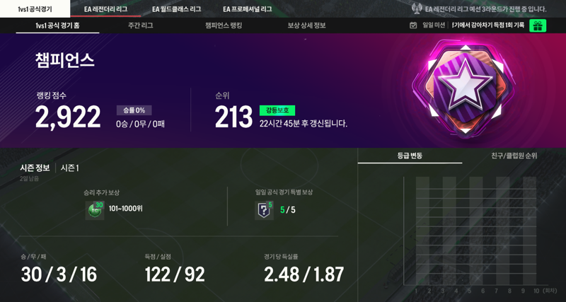 Fc 온라인 인벤 리버풀★현역★챔스★42211 Fc 온라인 인벤 자유게시판