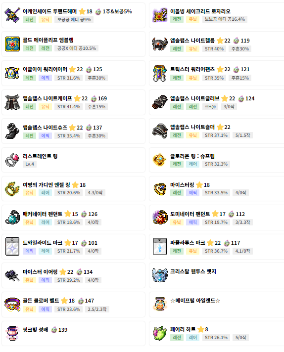 메이플스토리 인벤 헥사강화 Vs 템맞추기 메이플스토리 인벤 전사 직업게시판