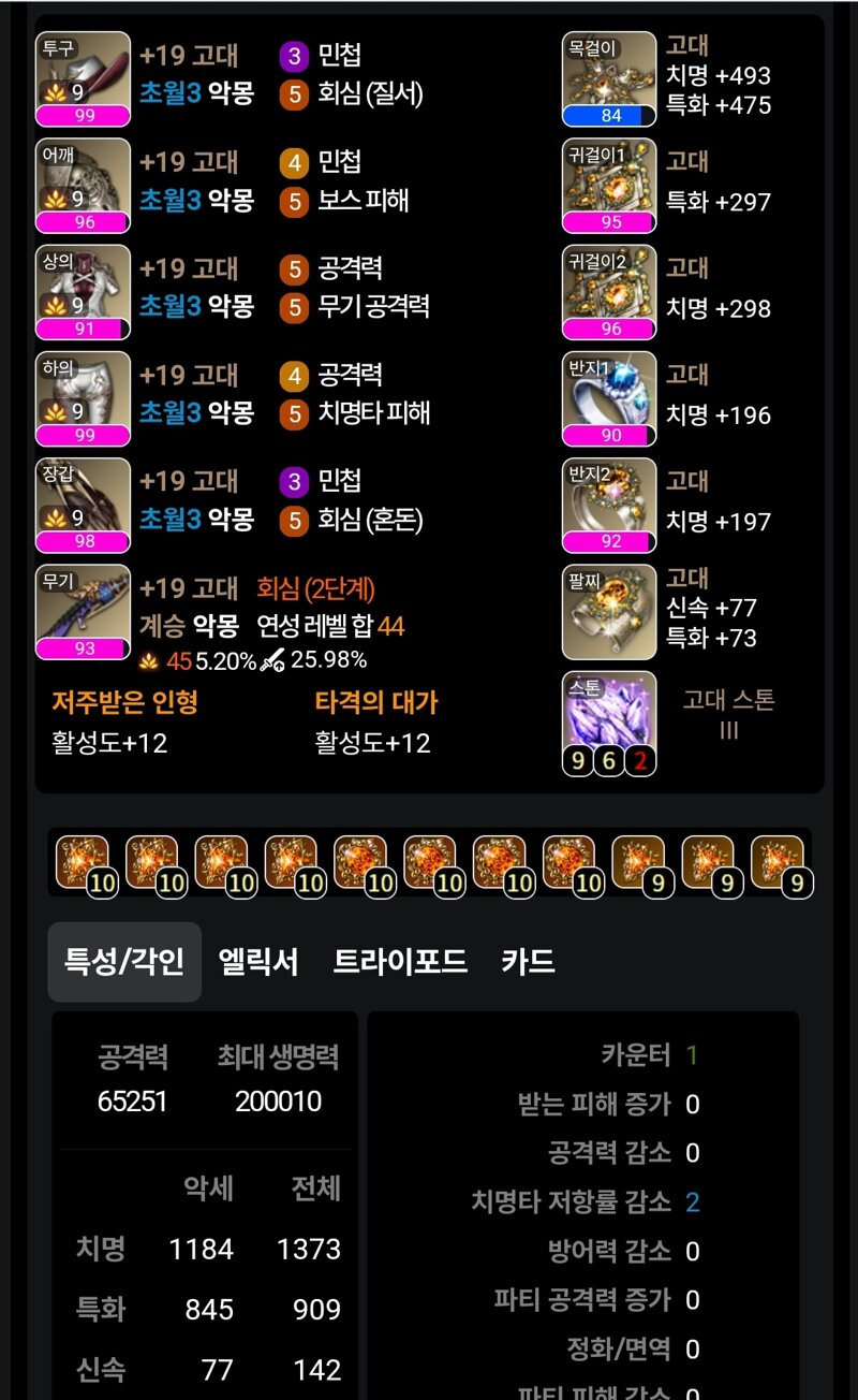 로스트아크 인벤 건슬 하탑까지 보내려면 보석 어디까지 해야함 로스트아크 인벤 자유 게시판