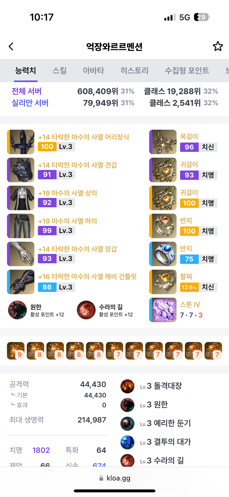 로스트아크 인벤 수라 악세 맞춰줌 ㅅㅅ 로스트아크 인벤 브레이커 게시판