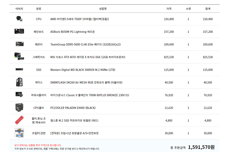 인벤형님들 7500f 4070 견적좀 봐주세요 볼텍스 게이밍