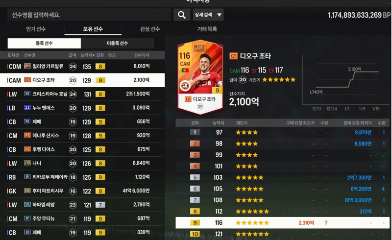 Fc 온라인 인벤 E21 디오구조타 9카 성공 Fc 온라인 인벤 득템강화 자랑 게시판