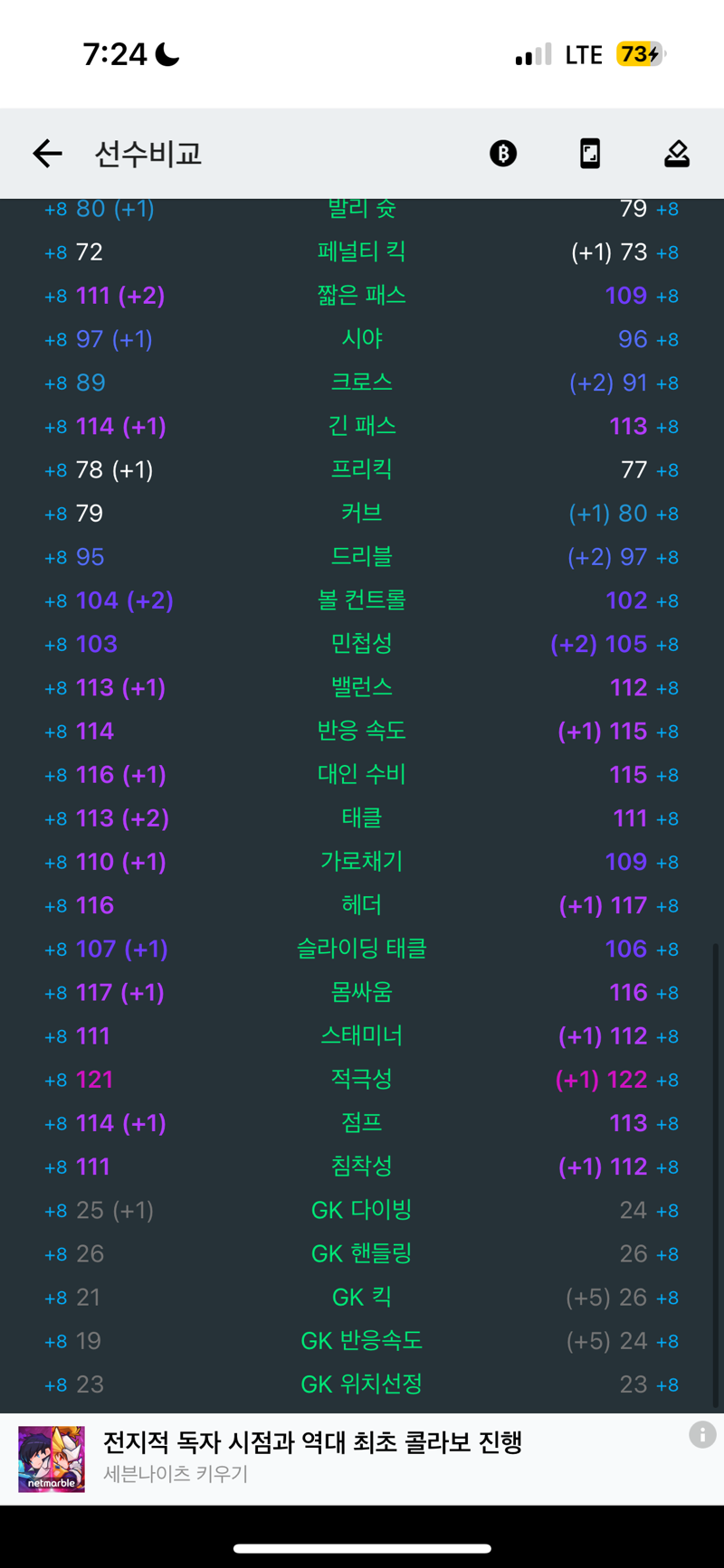 Fc 온라인 인벤 뤼디거 시즌 Fc 온라인 인벤 자유게시판