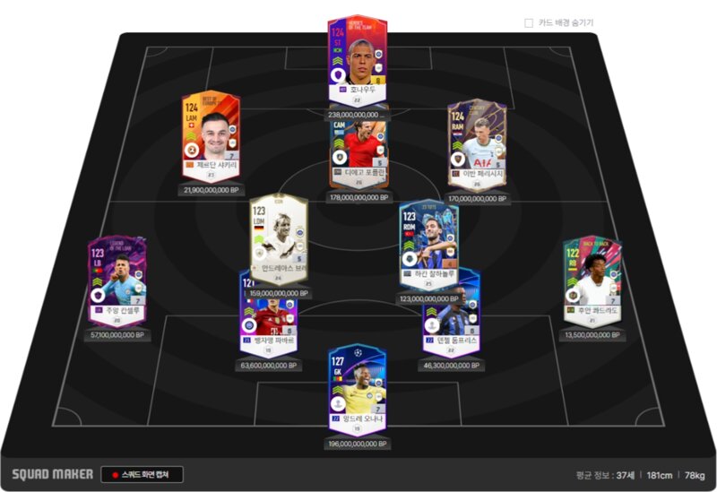 Fc 온라인 인벤 1조 3천억 인테르 스쿼드 조언좀 Fc 온라인 인벤 팀전술 평가 상담 게시판