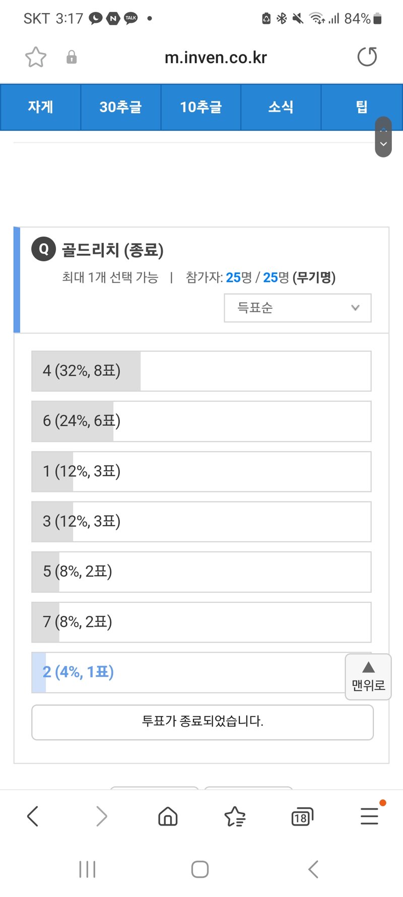 메이플스토리 인벤 연습 와 당첨ㄷㄷ 메이플스토리 인벤 자유게시판