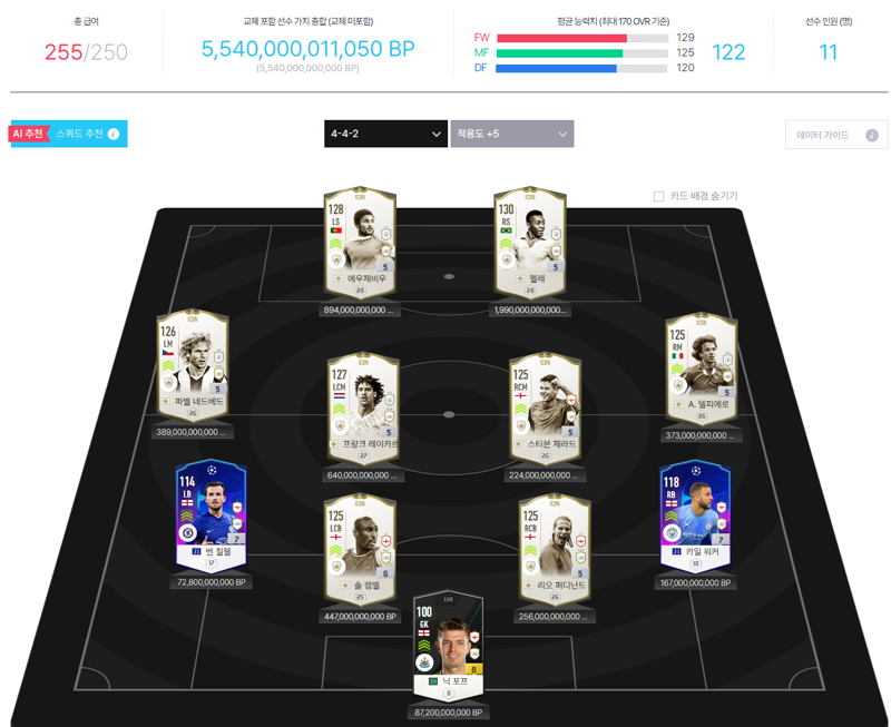 Fc 온라인 인벤 ㅎㅂ 255 대비 8콘6잉글 풀백vs키퍼 업글 봐주샤요 Fc 온라인 인벤 자유게시판