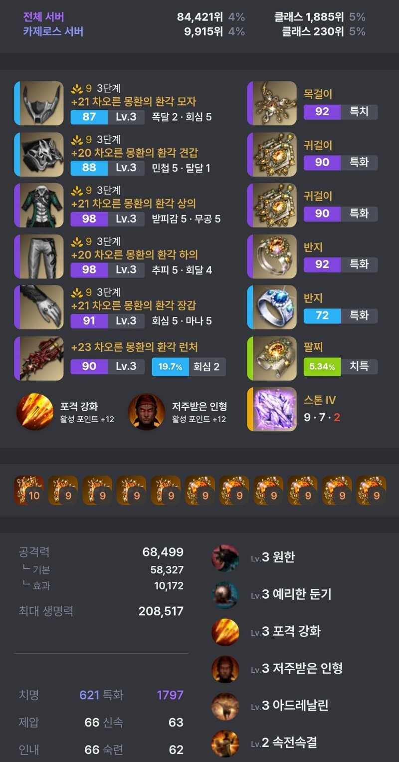 로스트아크 인벤 이번주에 카멘 하드 트라이 갈려고합니다 스펙한번 봐주시면 감사하겠습니더 로스트아크 인벤 블래스터 게시판