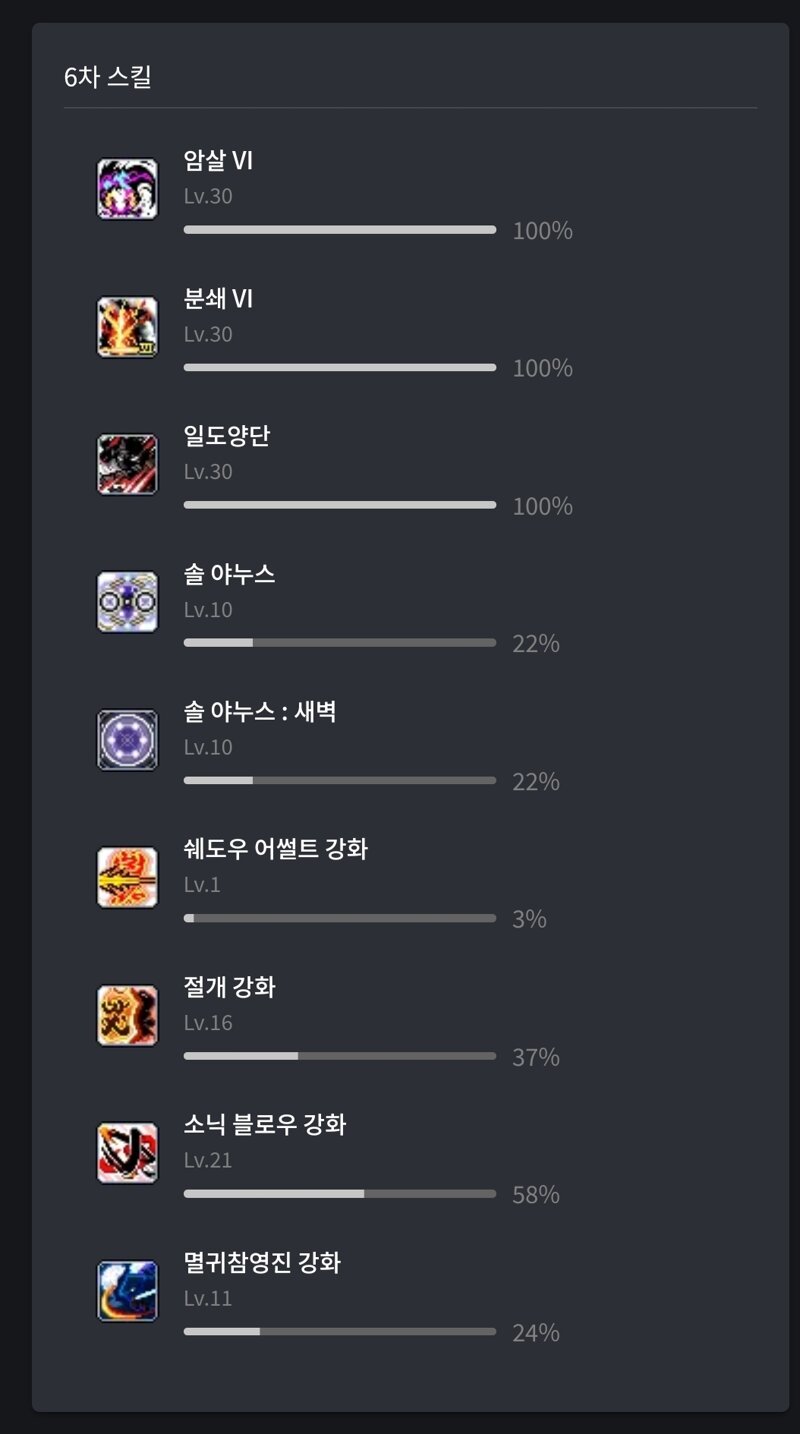 메이플스토리 인벤 너프전 메이플스토리 인벤 도적 직업게시판