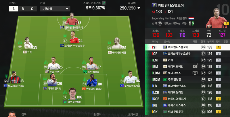 Fc 온라인 인벤 형들 서민 레알 풀백 추천좀 부탁드려여 Fc 온라인 인벤 자유게시판