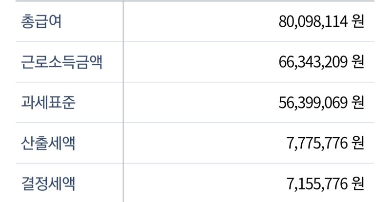 메이플스토리 인벤 대기업 주야 생산직 4년차 연봉 메이플스토리 인벤 자유게시판
