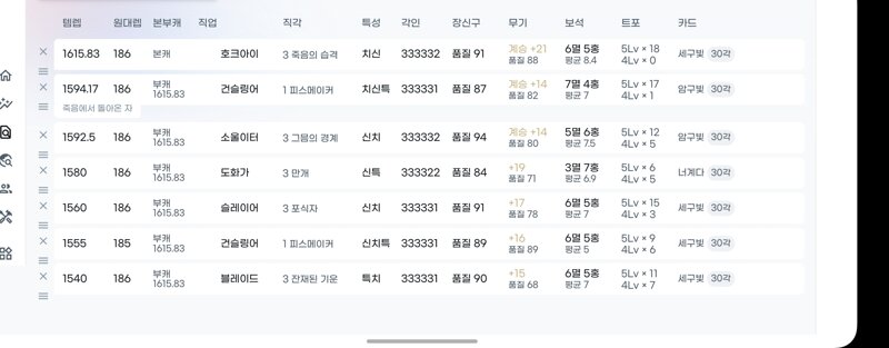로스트아크 인벤 원정대 평균성장 넘모 힘들다 로스트아크 인벤 자유 게시판