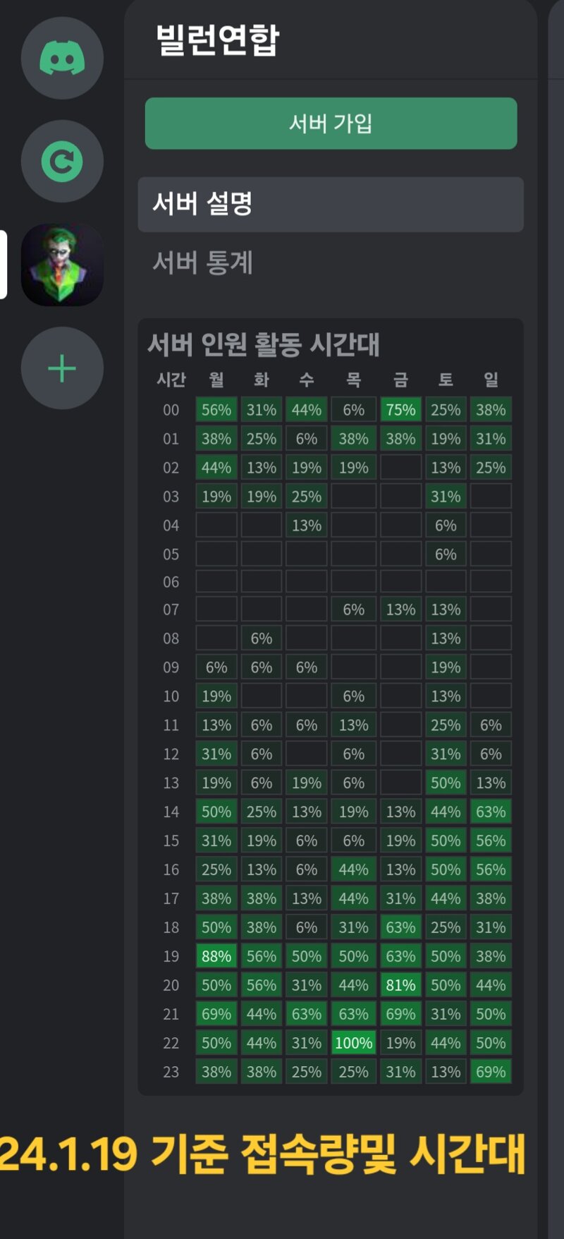 에이펙스 레전드 인벤 에펙 같이하실분 있나요 ´ ˘ ` 에이펙스 레전드 인벤 스쿼드 찾기 게시판