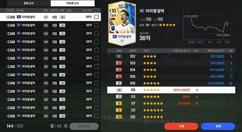 Fc 온라인 인벤 Mc 발락 배율쓰 Fc 온라인 인벤 자유게시판
