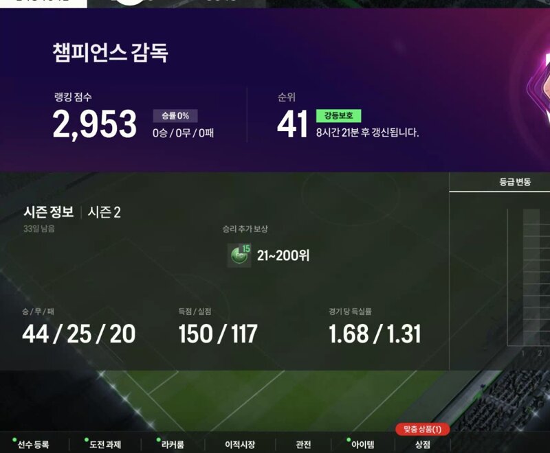 Fc 온라인 인벤 레알로 최단기간 챔스 ㅋㅋㅋㅋ Fc 온라인 인벤 감독모드 게시판