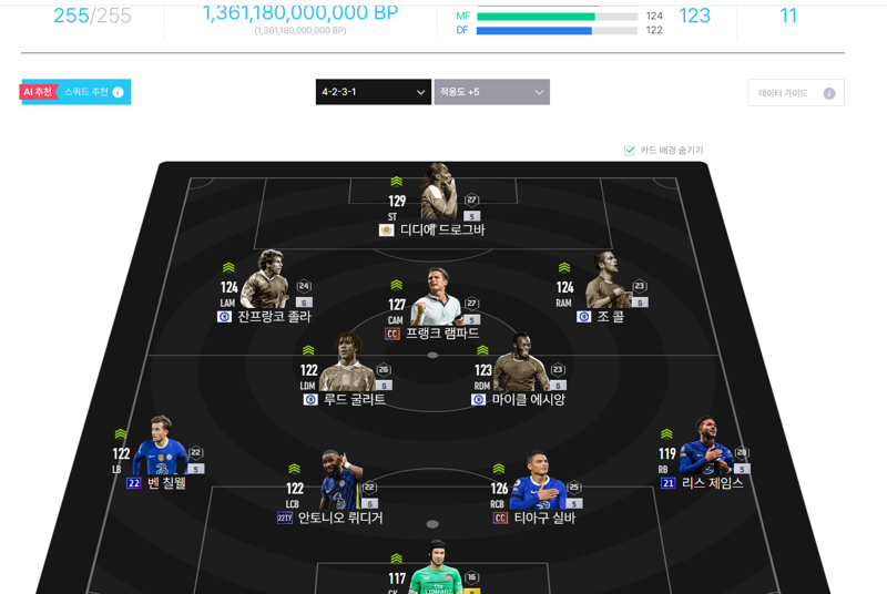 Fc 온라인 인벤 첼시 팀 평 부탁드려요ㅠㅠ Fc 온라인 인벤 자유게시판